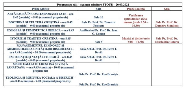 Studii universitare de licență – FTOUB